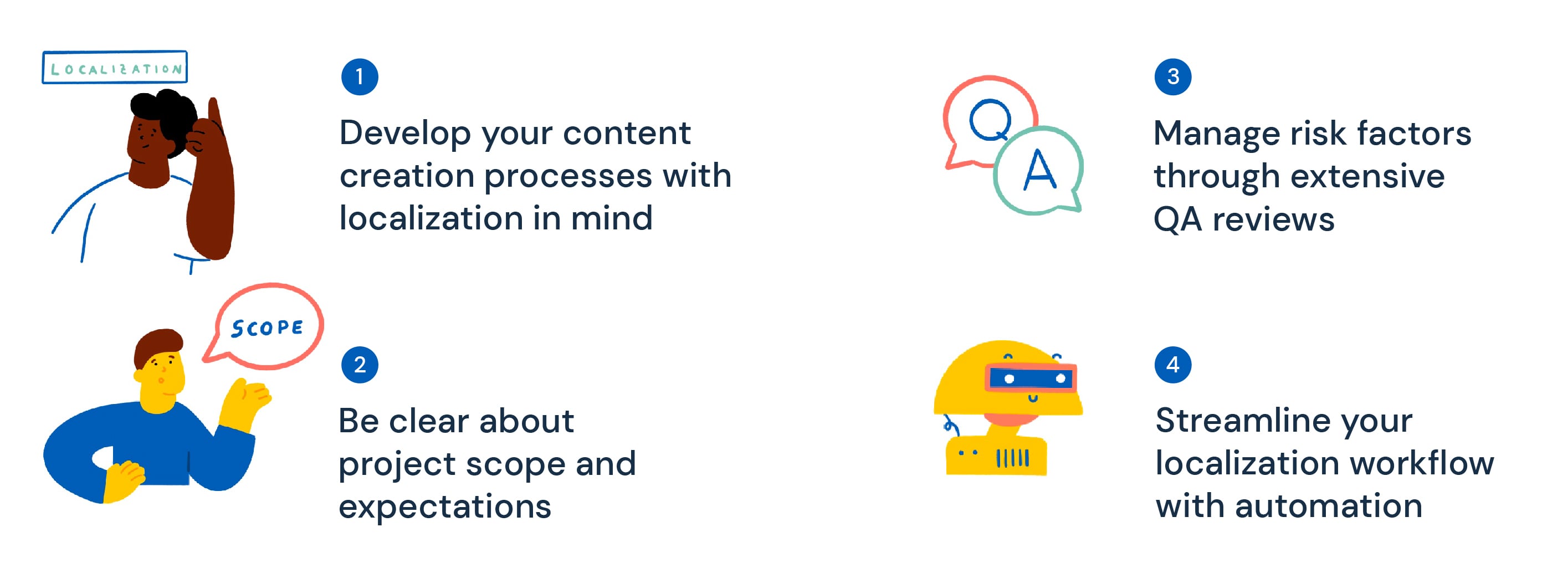 Localization Management: What is it and Why you need it | Redokun Blog