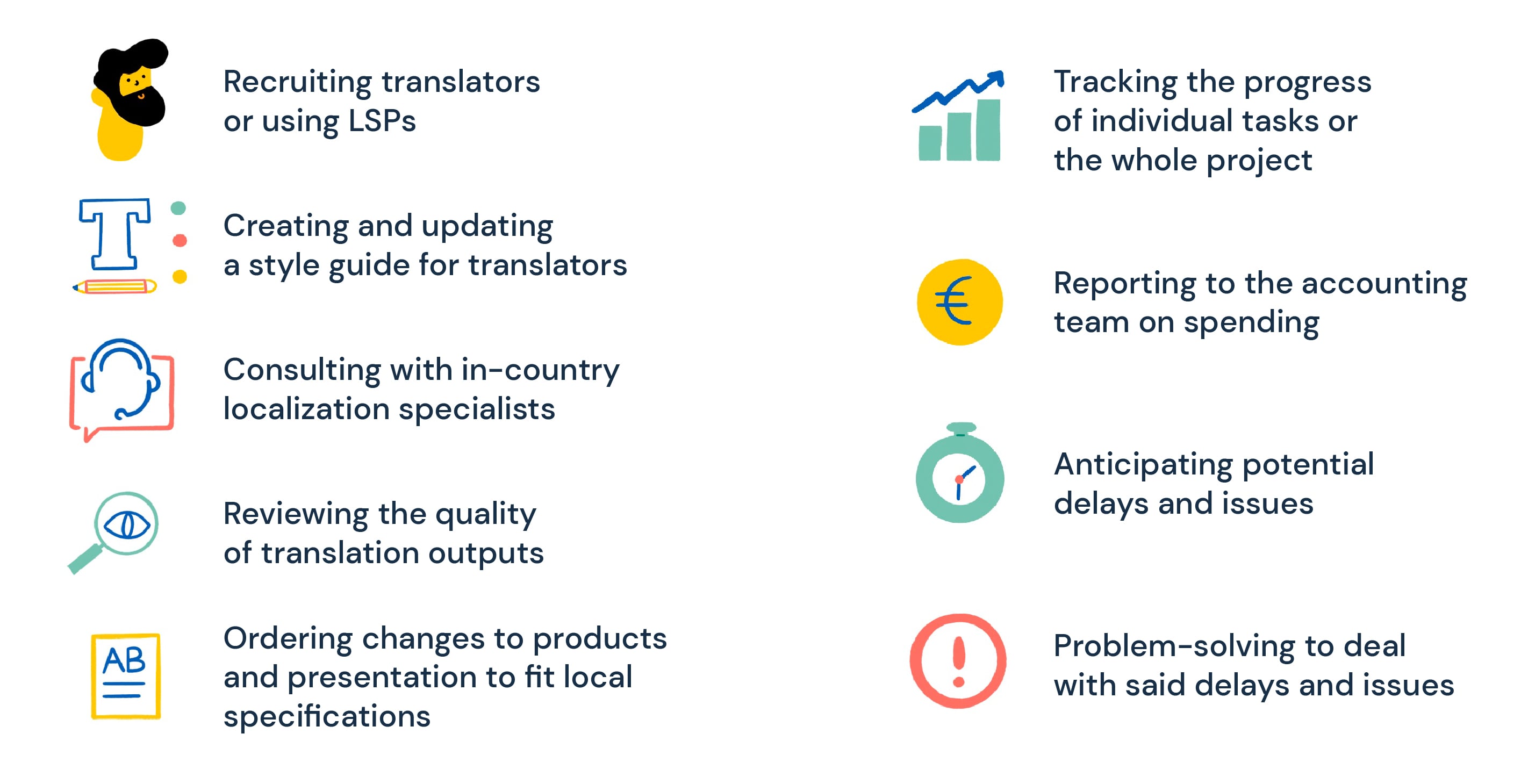 Localization Management: What is it and Why you need it | Redokun Blog