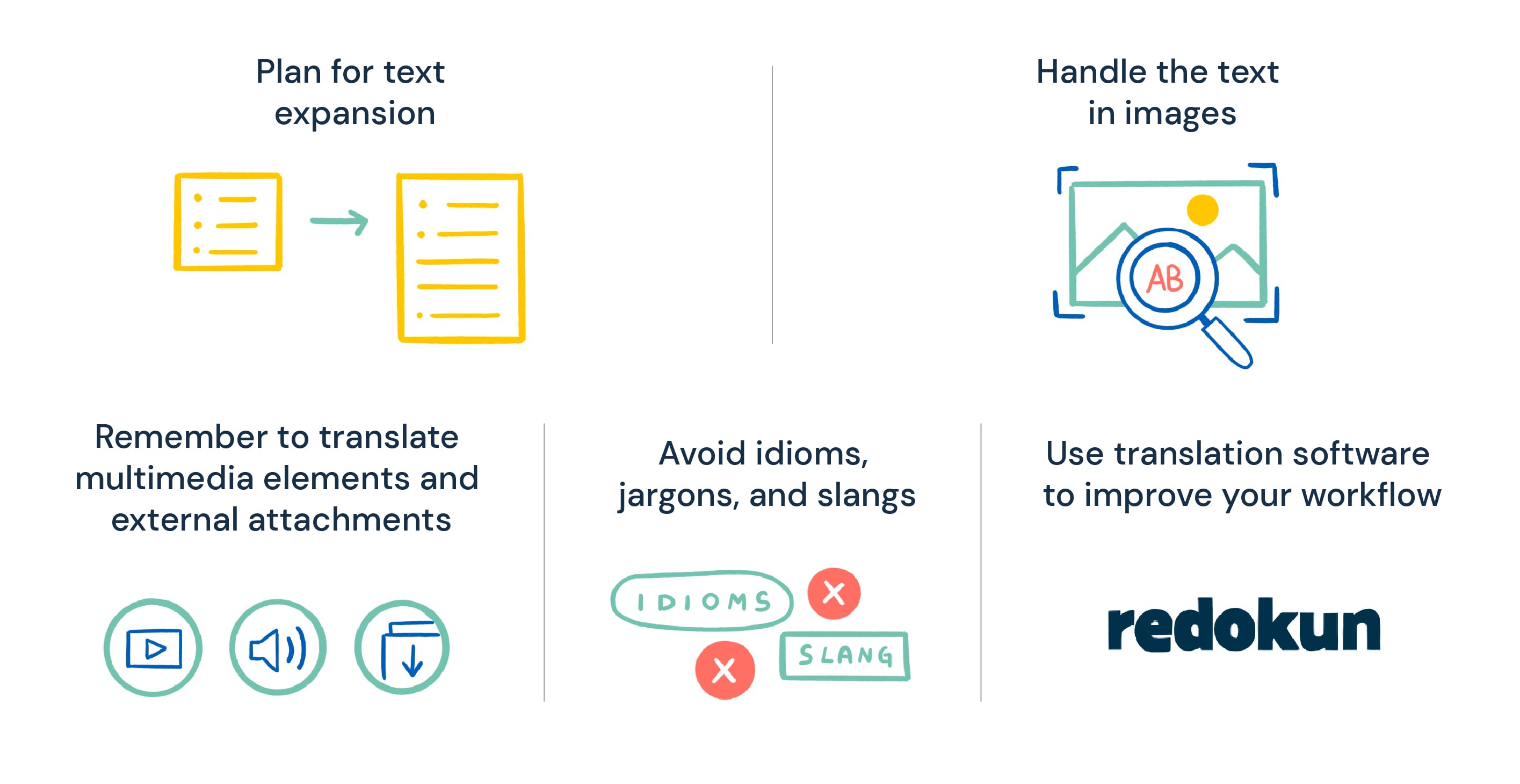 Articulate Rise 360 Translation Guide + Best Practices | Redokun Blog