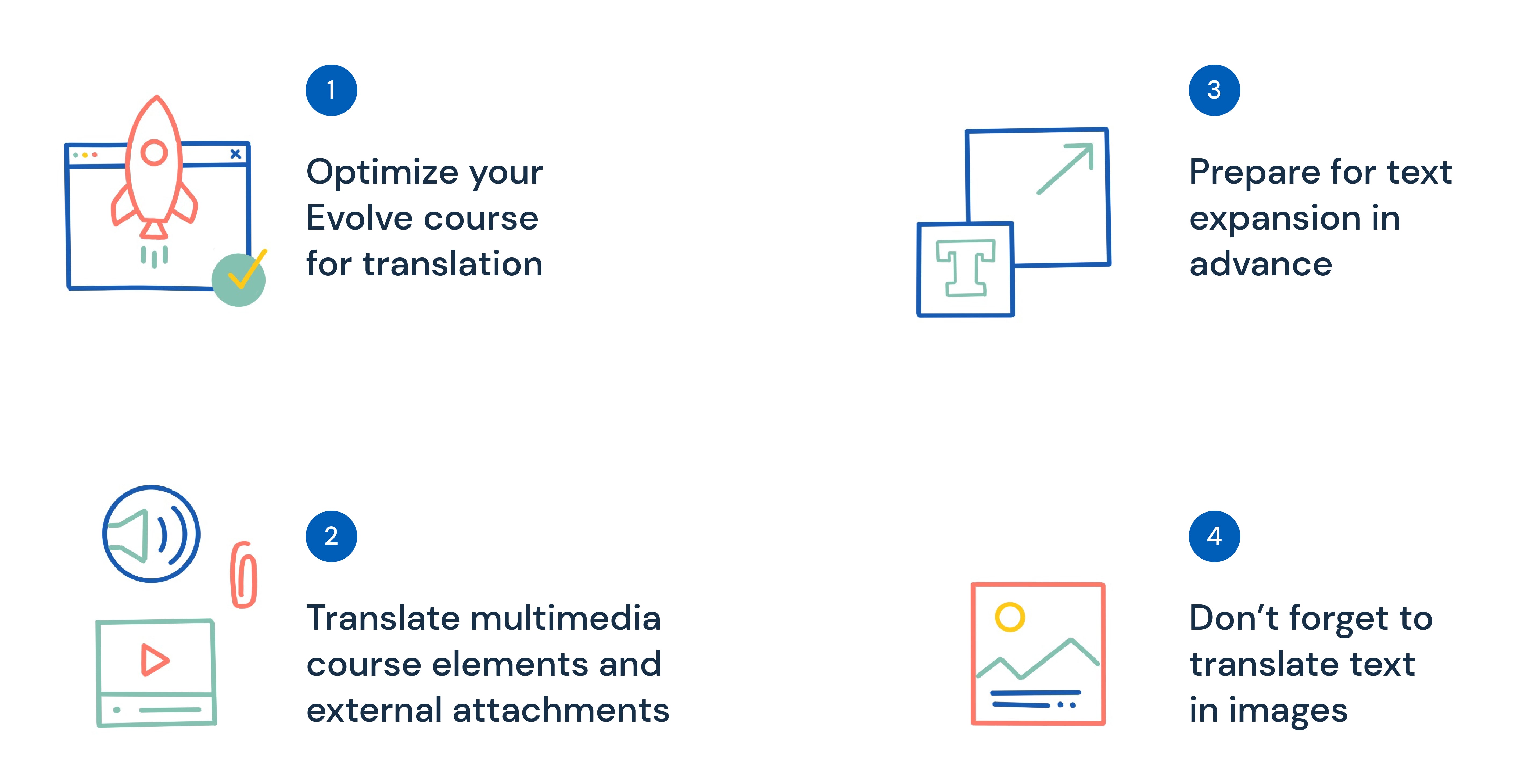 A Complete Guide to Evolve Translation (2024) - eLearning Localization | Redokun Blog